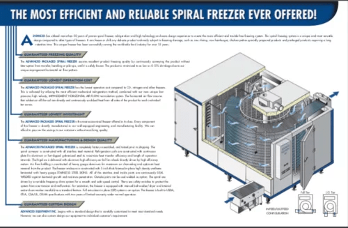 Brochure Downloads Advanced Spiral, Tunnel Freezer Manufacturer