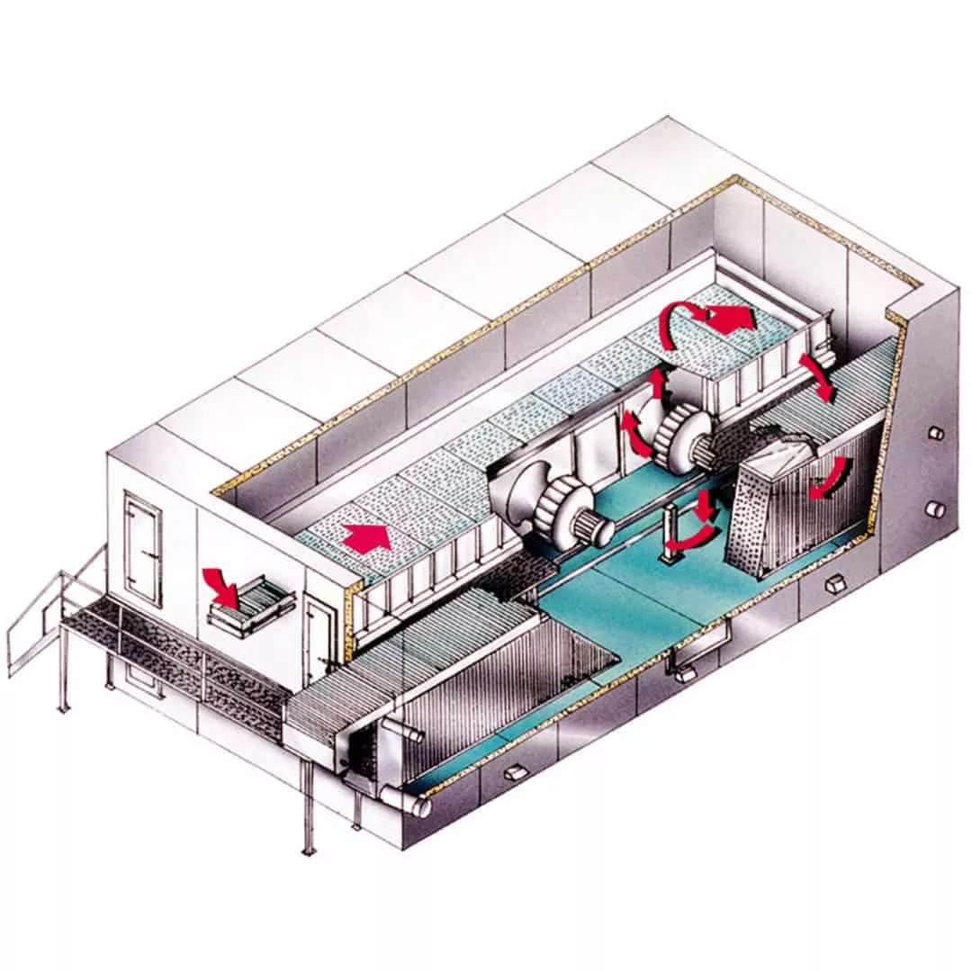 Vegetable IQF Tunnel Freezers - Advanced IQF - Vegetable IQF freezer ...